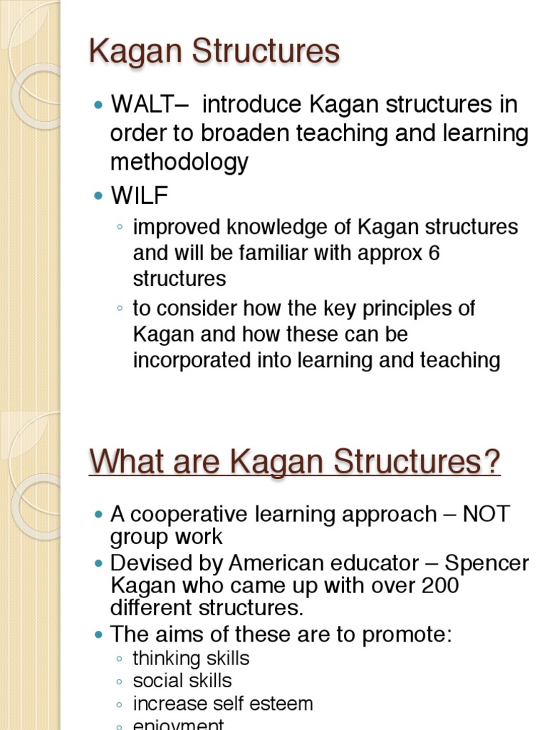 Kagan Structures for Cooperative Learning | PDF | Teachers | Learning