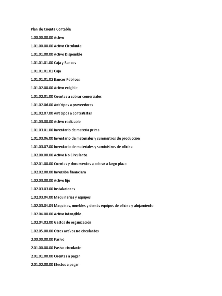 Plan de Cuentas Contables Detallado | PDF | Finanzas y dinero
