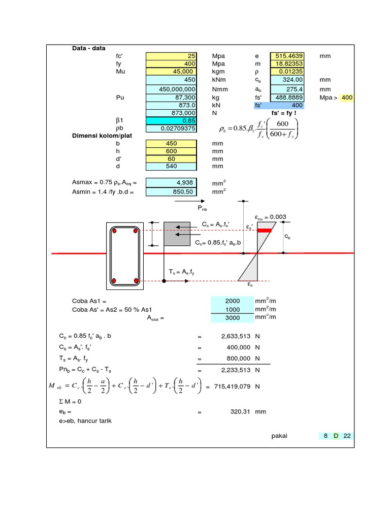 Kolom Diagram Interaksi PDF | PDF