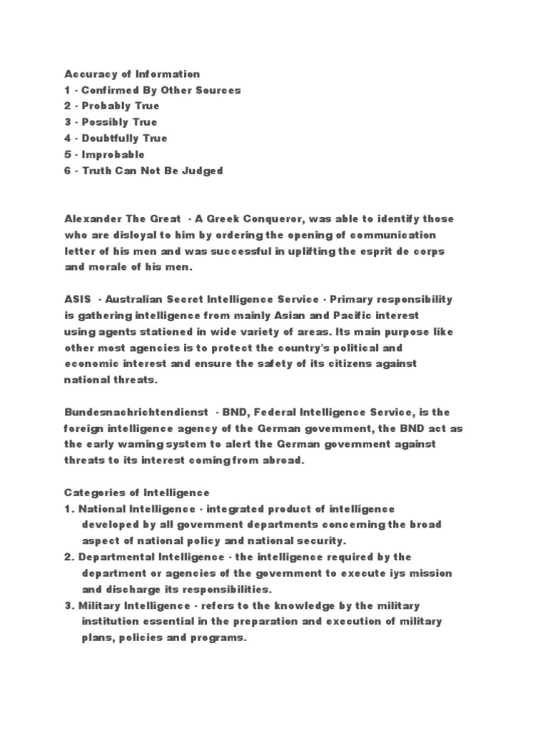 A Comprehensive Overview of Key Intelligence Concepts and Organizations ...