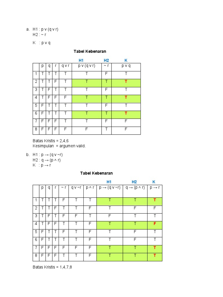 Kuis Dasar Logika | PDF