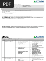 Hot Work Job Safety Analysis Guide | PDF | Welding | Construction
