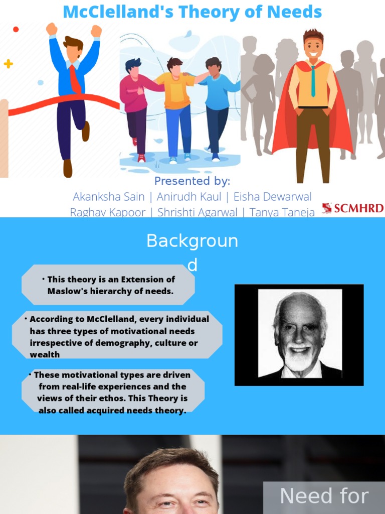 HRD Instruments | PDF | Analysis Of Variance | Motivation