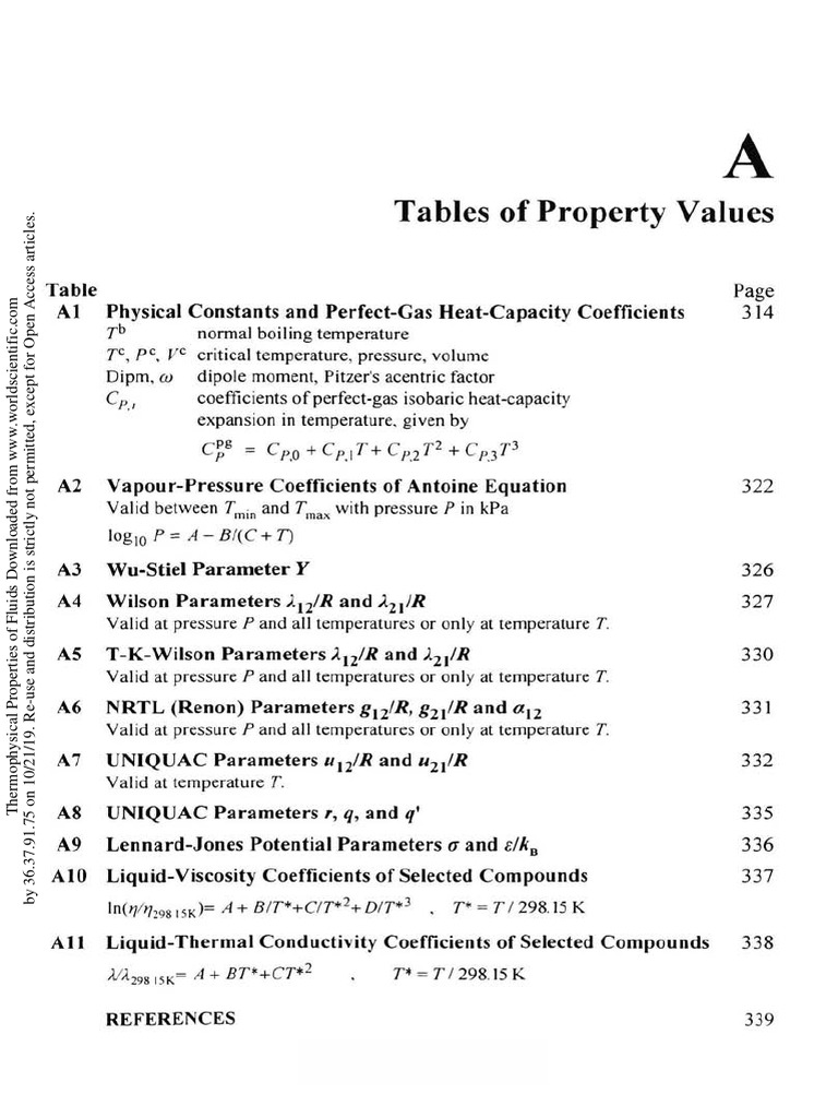 Appendix Kimia Fisika | PDF | Hydrocarbons | Organic Chemistry