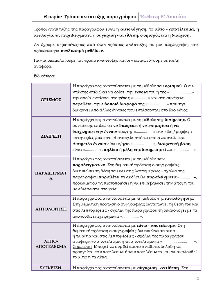 ΘΕΩΡΙΑ ΤΡΟΠΟΙ ΑΝΑΠΤΥΞΗΣ ΠΑΡΑΓΡΑΦΟΥ | PDF