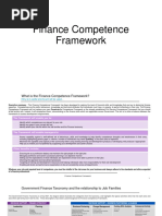 BNM Organisation Chart PDF | PDF