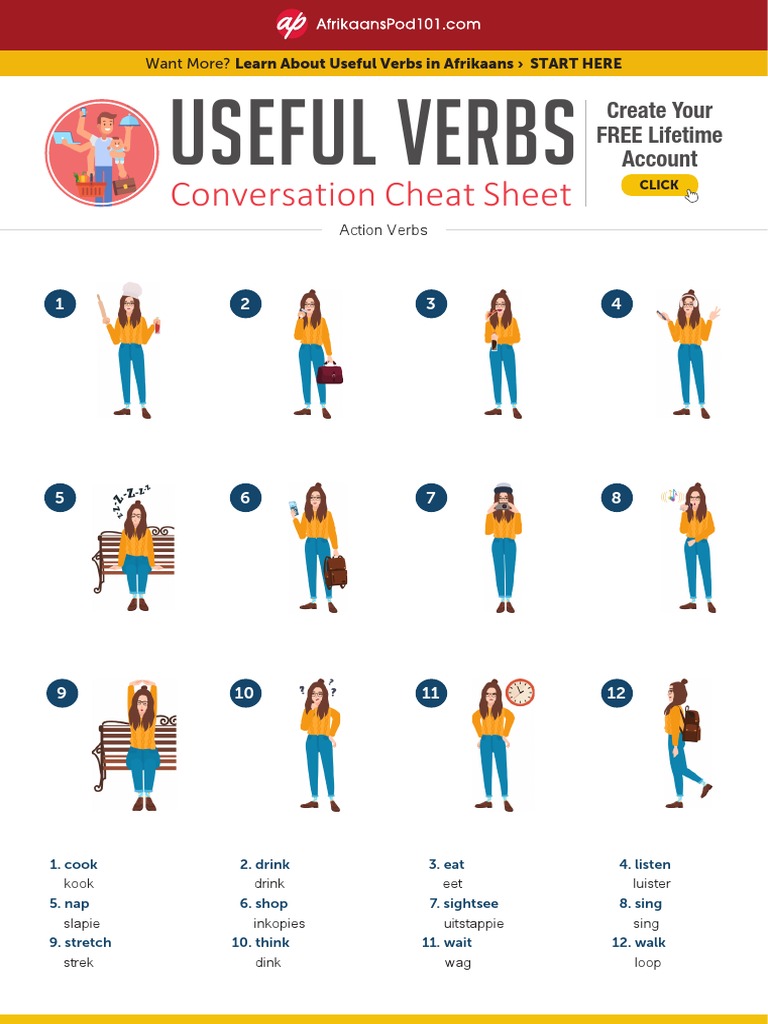 Essential Afrikaans Verbs Cheat Sheet | PDF | Linguistics | Semiotics