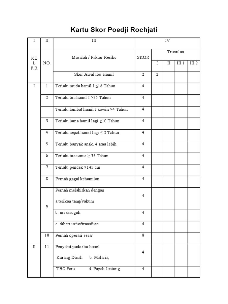 Kartu Skor Poedji Rochjati | PDF