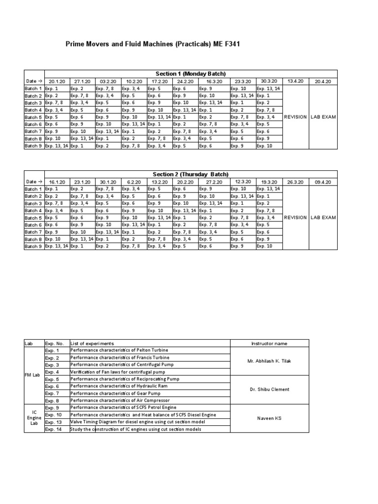 Lab. Schedule | PDF | Engines | Energy Conversion
