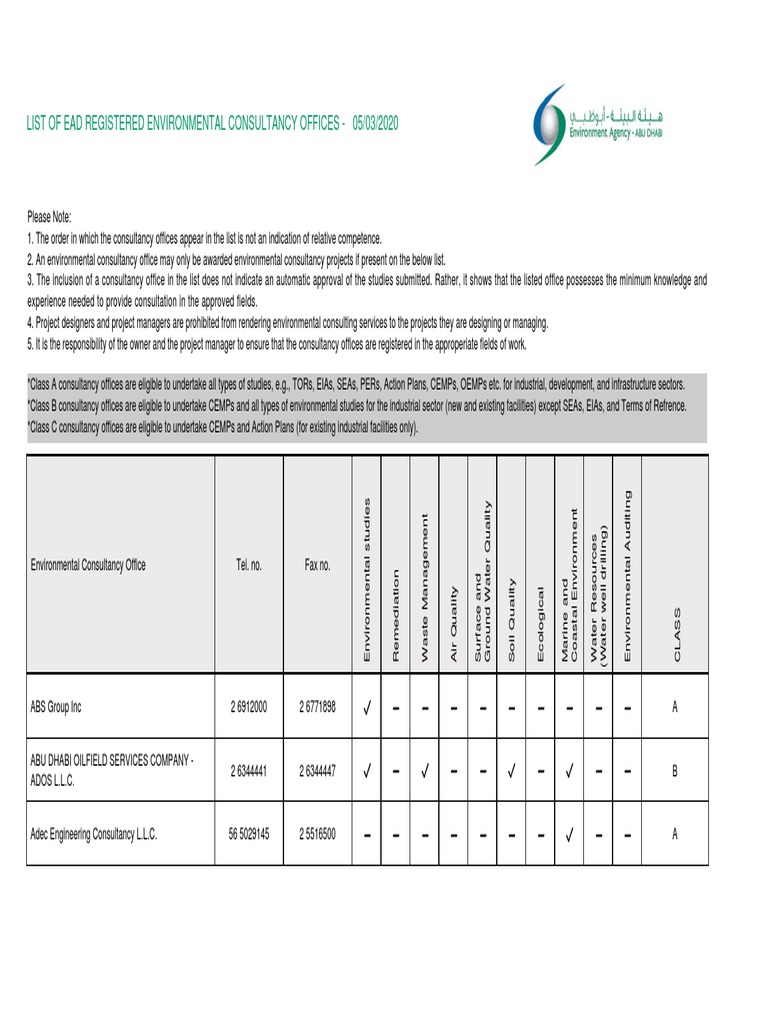 ECO List | PDF | Environmental Impact Assessment | Environmental ...