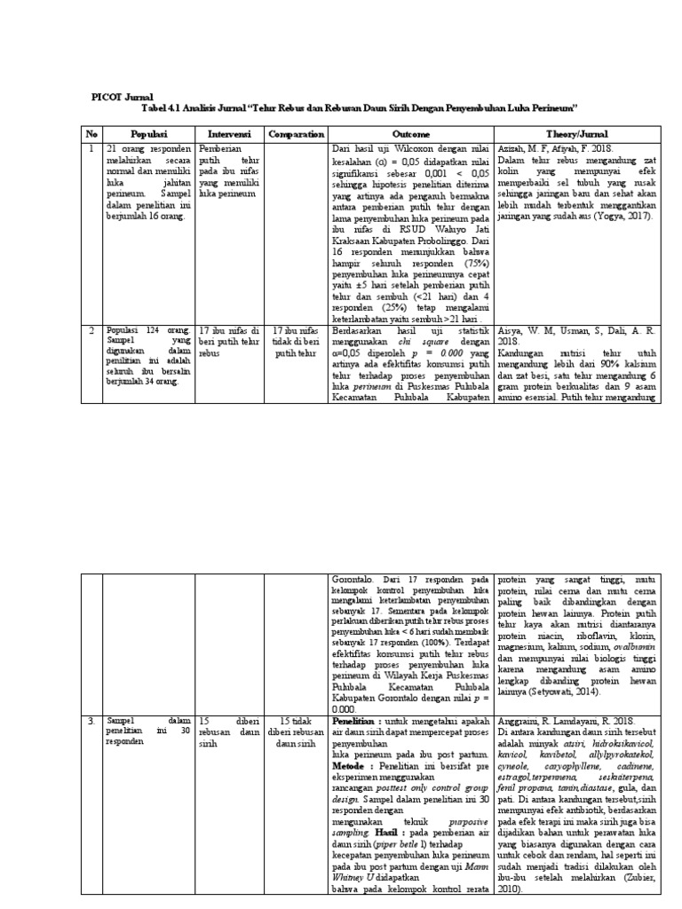 Analisis PICOT | PDF
