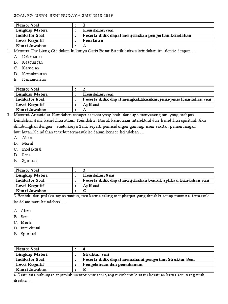Soal PG Seni Budaya SMK 2018-2019 | PDF | Seni