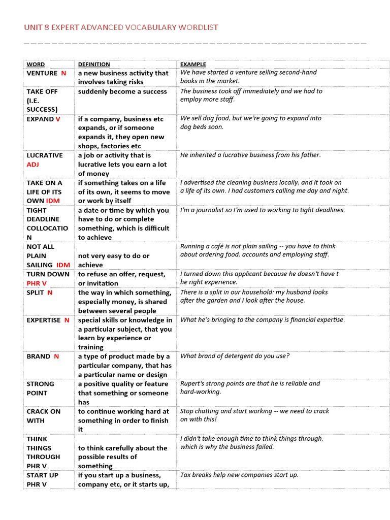 Advanced Vocabulary for Experts | PDF | Expert | Takeover