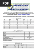 Cold Rolled Steel Specifications Sheet | PDF | Rolling (Metalworking ...
