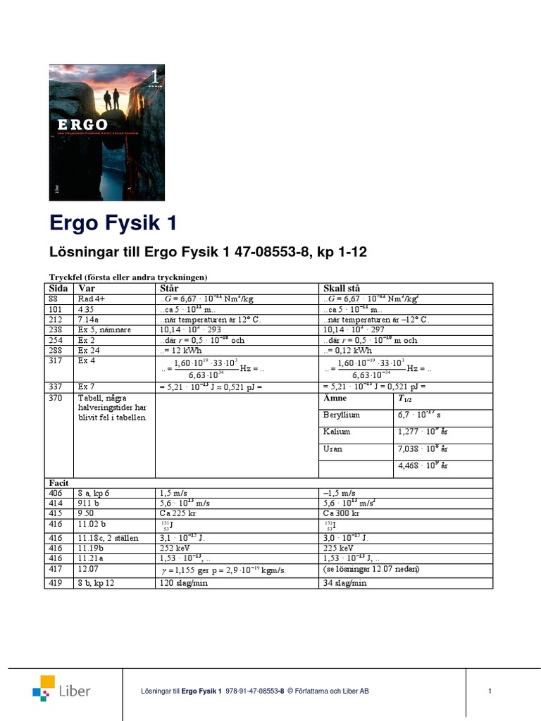 Ergo Lösningar PDF | PDF
