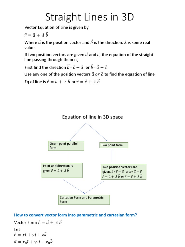 Straight Line in 3D | PDF | Line (Geometry) | Equations