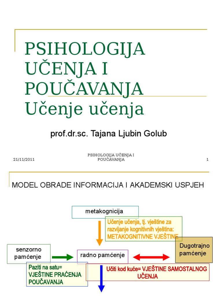 11 UCENJE UCENJA Web | PDF