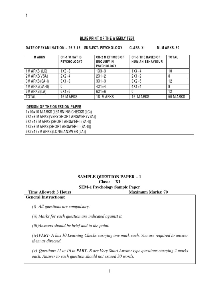 Class XI Psychology Weekly Test Blueprint | PDF | Memory | Psychology