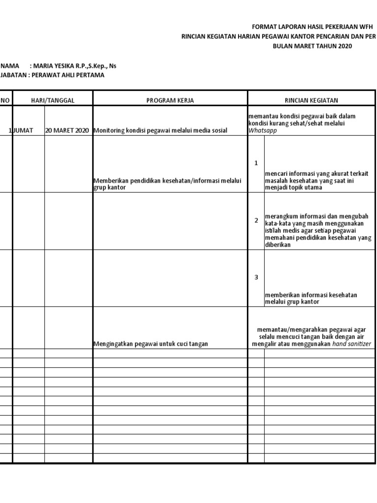 Format Laporan Hasil Pekerjaan WFH | PDF