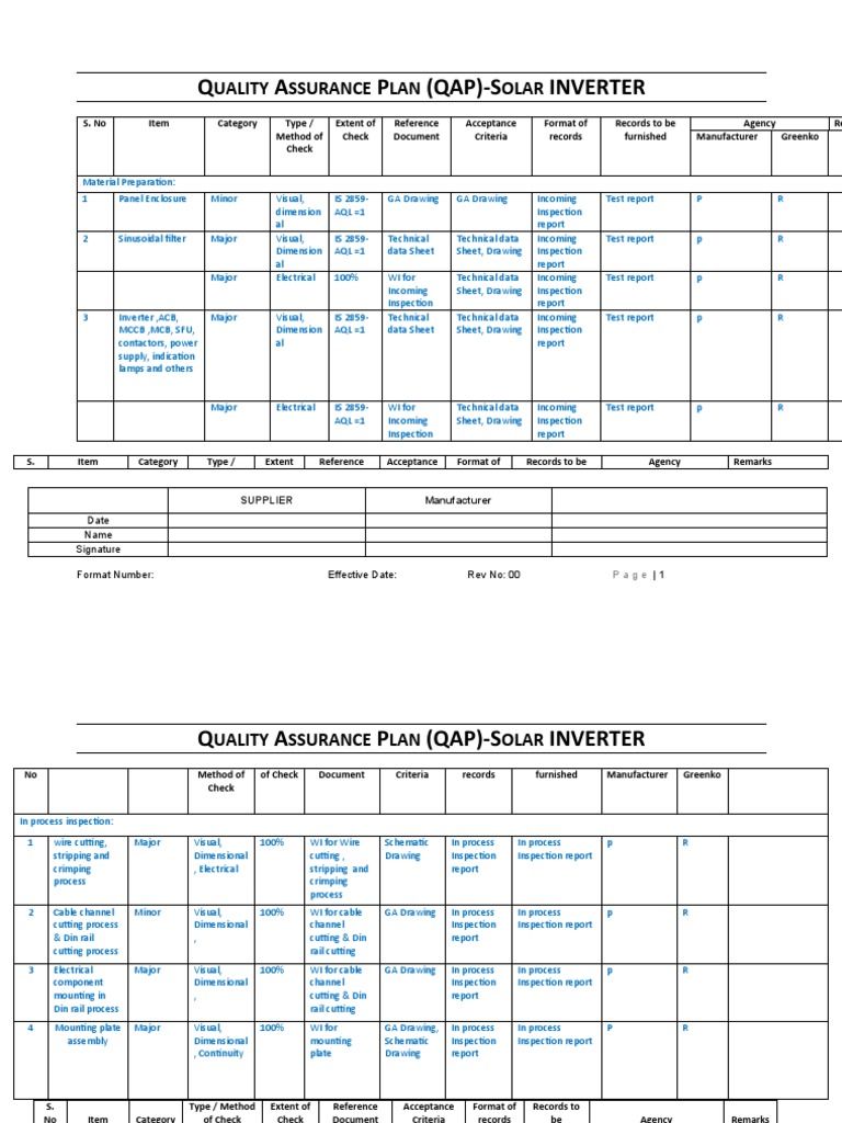 QAP Solar Inverter | PDF | Photovoltaics | Photovoltaic System