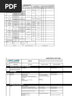 QA/QC Lab Layout - Envicrete | PDF