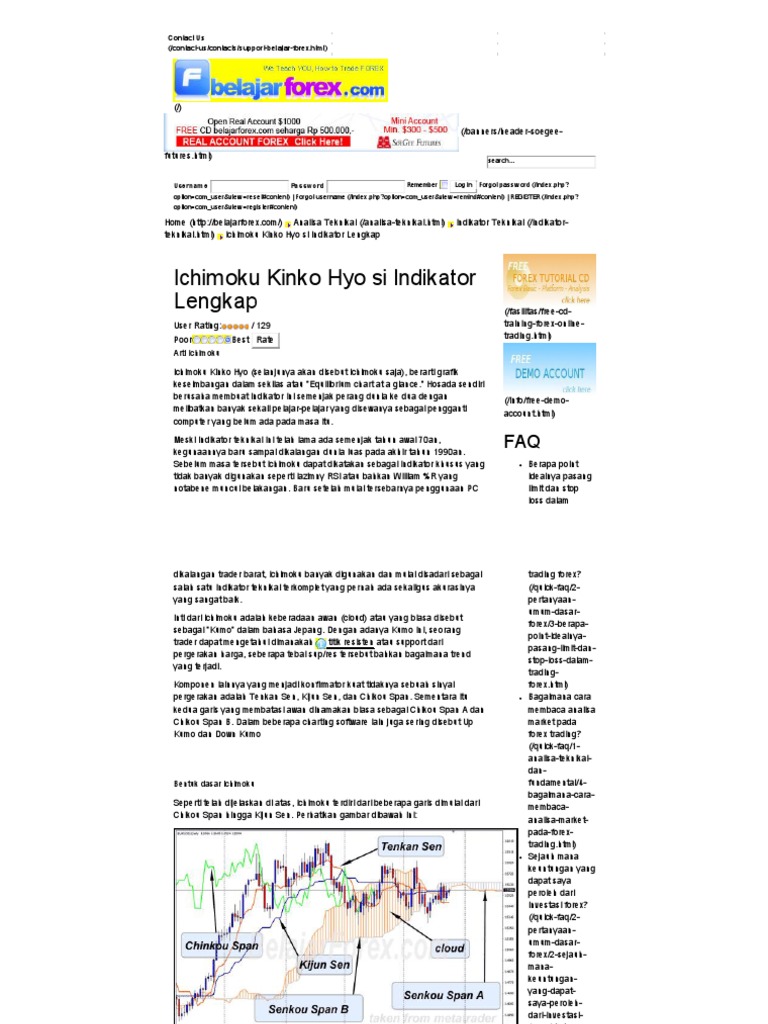 Ichimoku Kinko Hyo Si Indikator | PDF