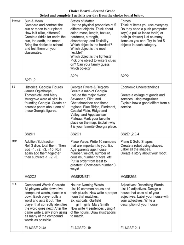Choice Boards | PDF | Word | Adjective