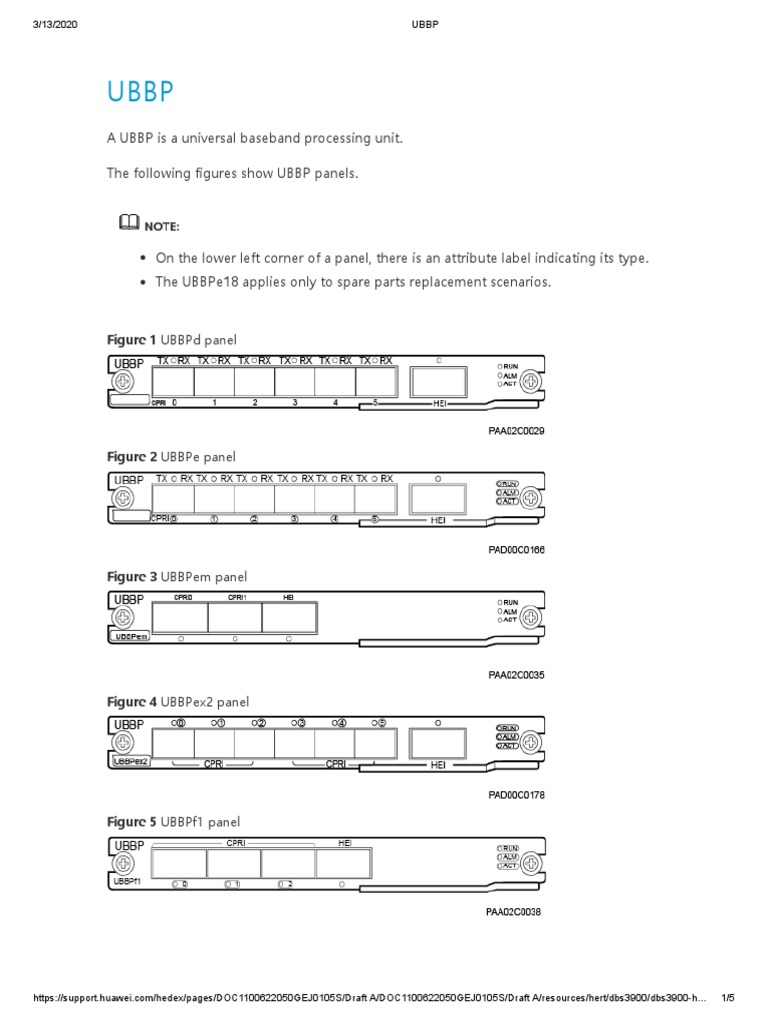 UBBP Description and Supported Modes | PDF | Lte (Telecommunication ...