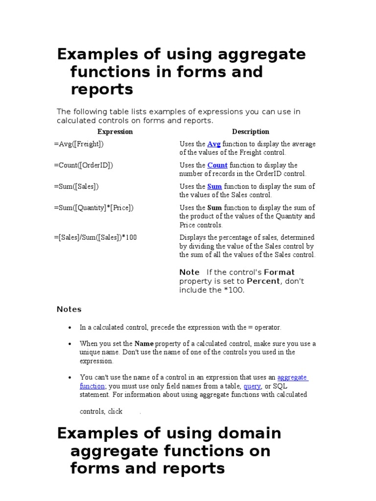Microsoft Access Functions | Function (Mathematics) | Data Management