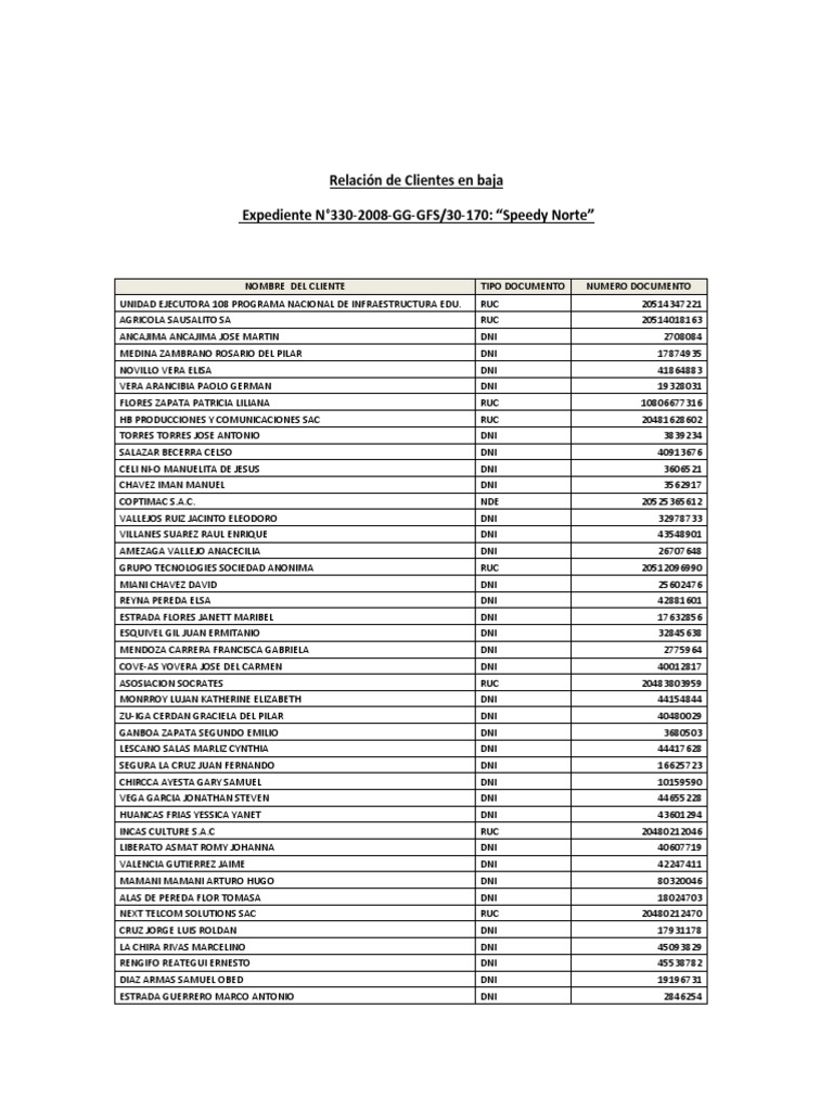 Lista de Abonados en Baja PDF | PDF