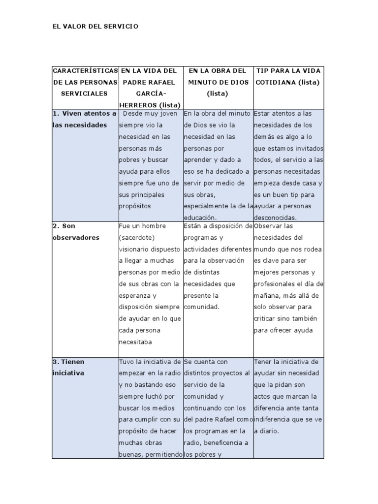 Tabla Analitica | PDF | Vida