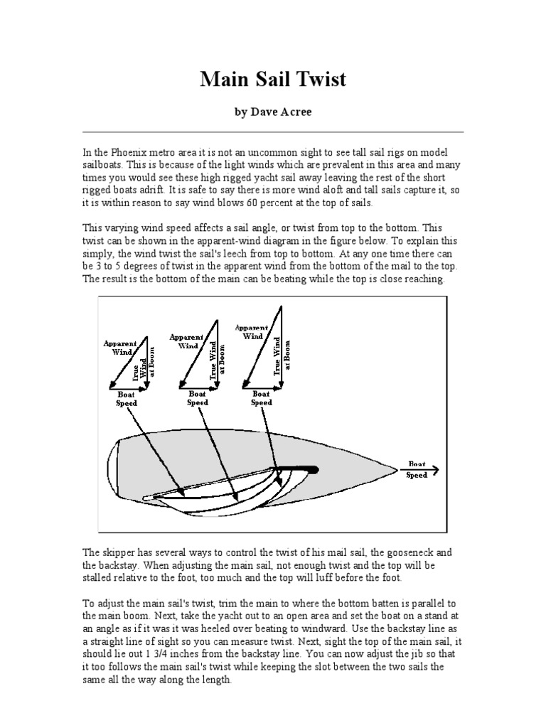 Main Sail Twist | PDF | Sail | Boat Types