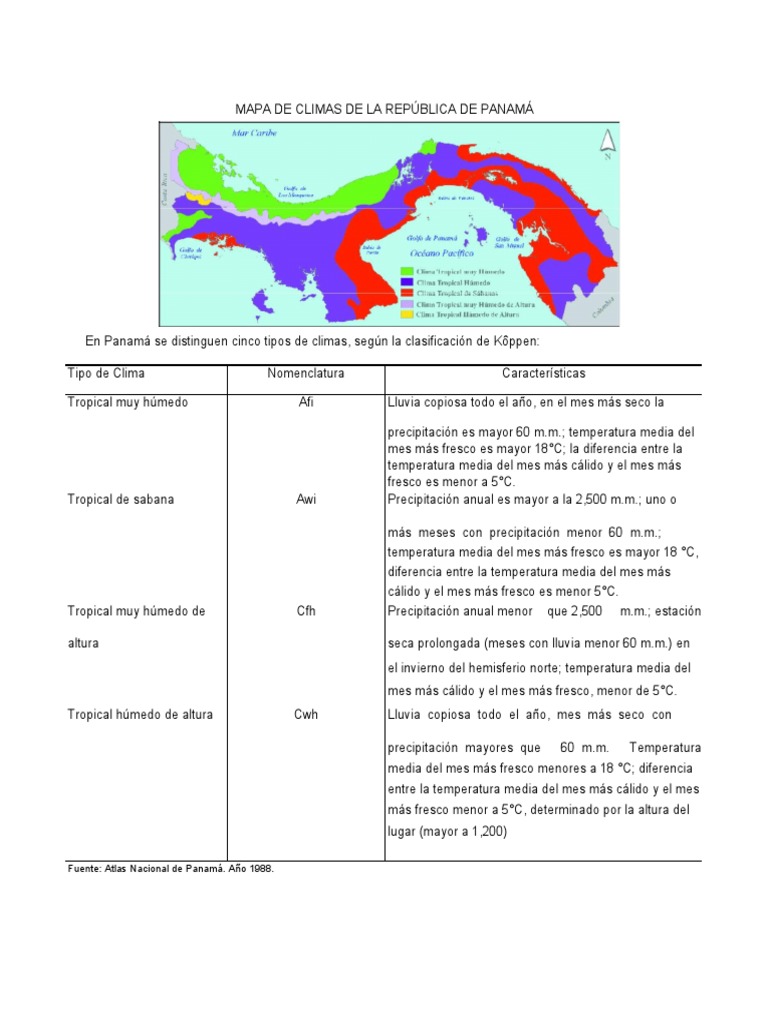 Clima de Panama | PDF