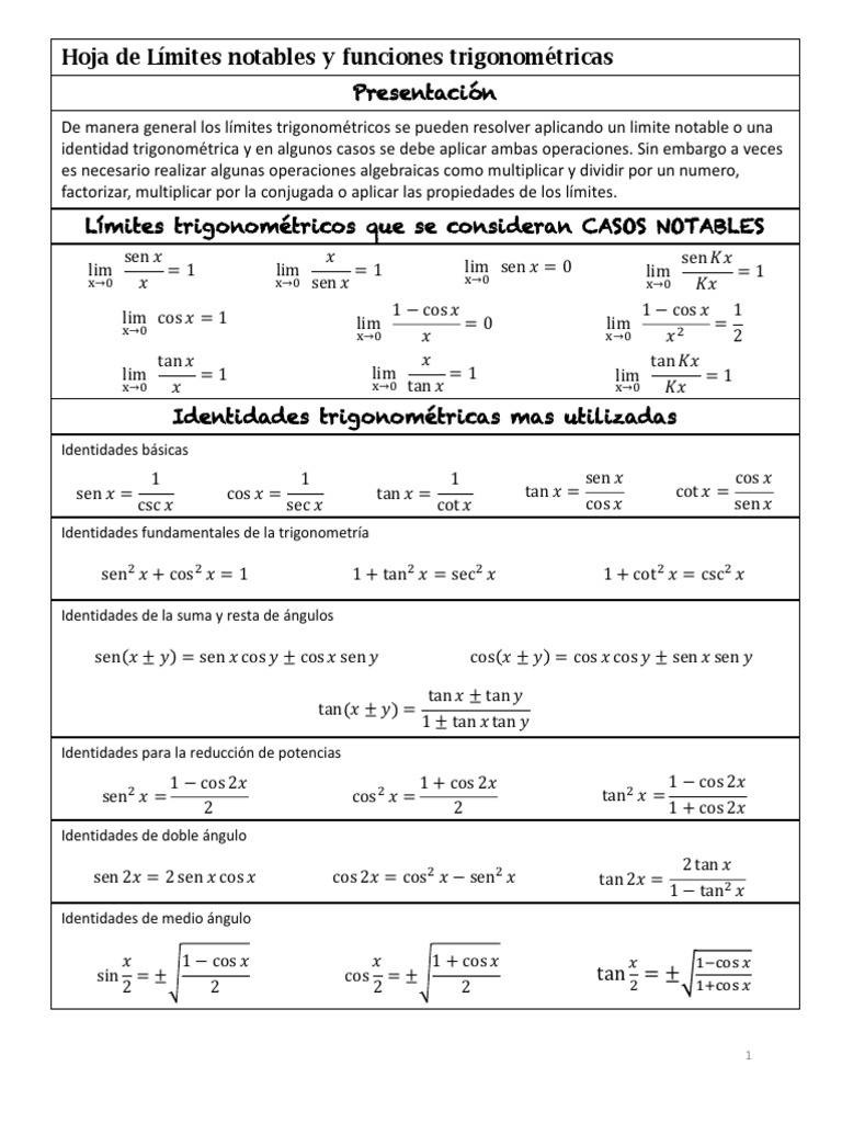 Hoja de Límites Notables y Funciones Trigonométricas | PDF | Funciones ...