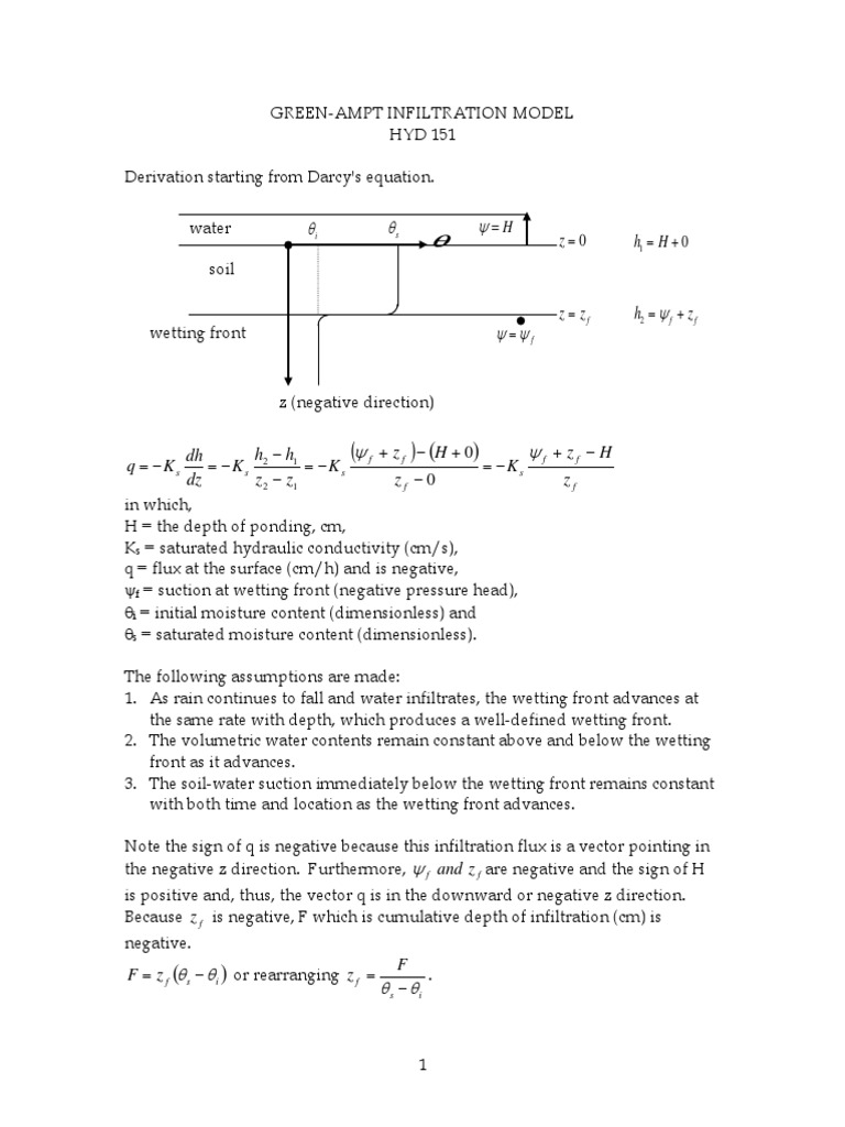 Green-Ampt Infiltration Model | PDF | Physics | Continuum Mechanics