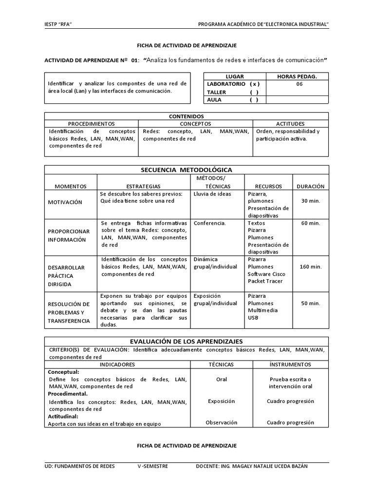 Fichas de Aprendizaje Fundamentos de Redes | PDF | Red de computadoras ...