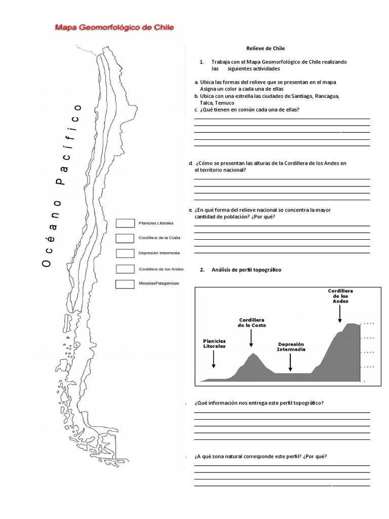 Trabajo Con Mapa Del Relieve de Chile | PDF