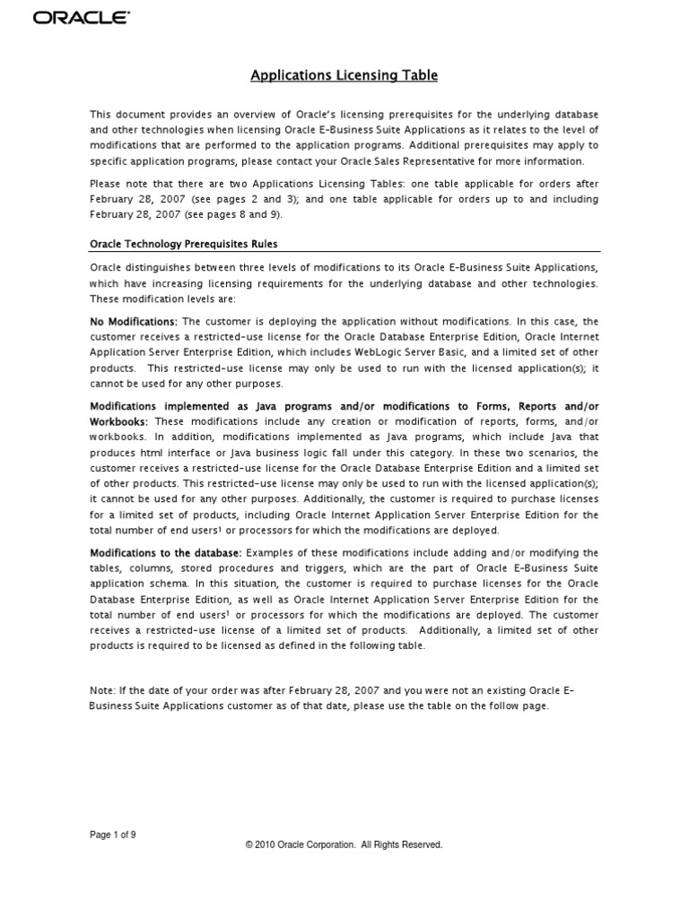 Application Licensing Table | PDF | Oracle Database | Oracle Corporation