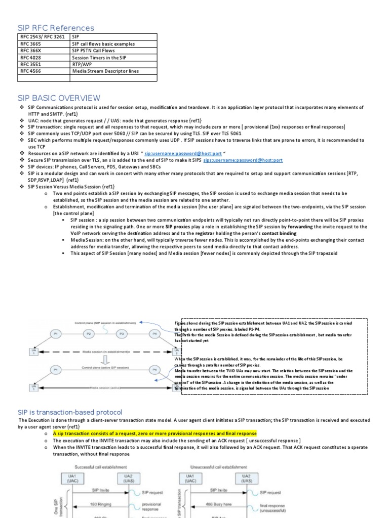 1.1.a SIP | PDF | Session Initiation Protocol | Port (Computer Networking)