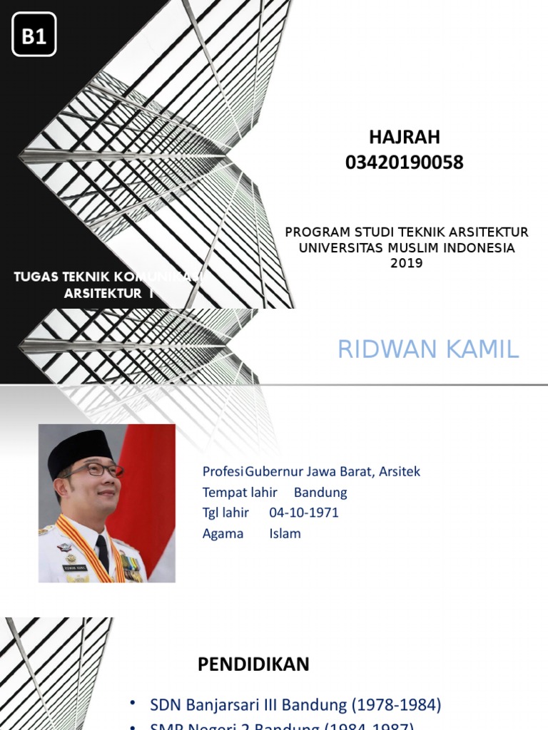 Arsitek Ridwan Kamil | PDF