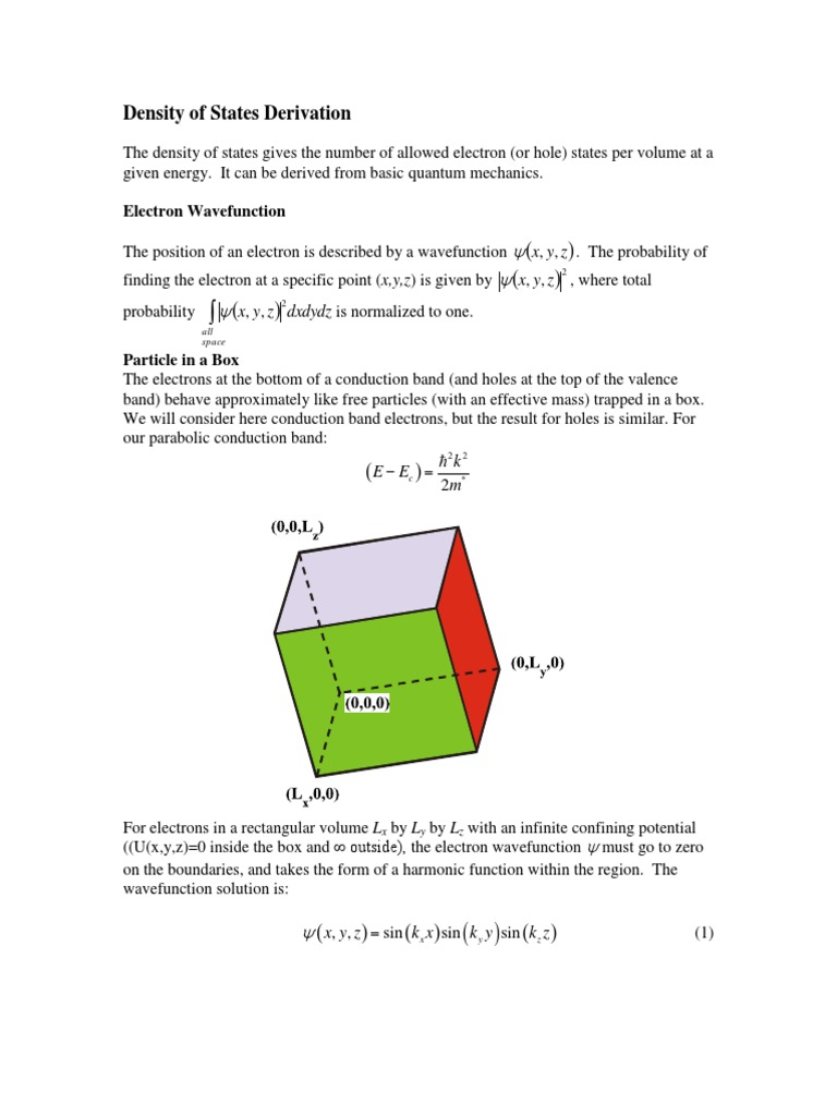 Density of States - Derivation | PDF | Wave Function | Electron Hole Density of States - Derivation | PDF | Wave Function | Electron Hole