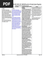 FDA QSR, QMSR, ISO 13485-2016 QMS Internal Audit Checklist | PDF ...