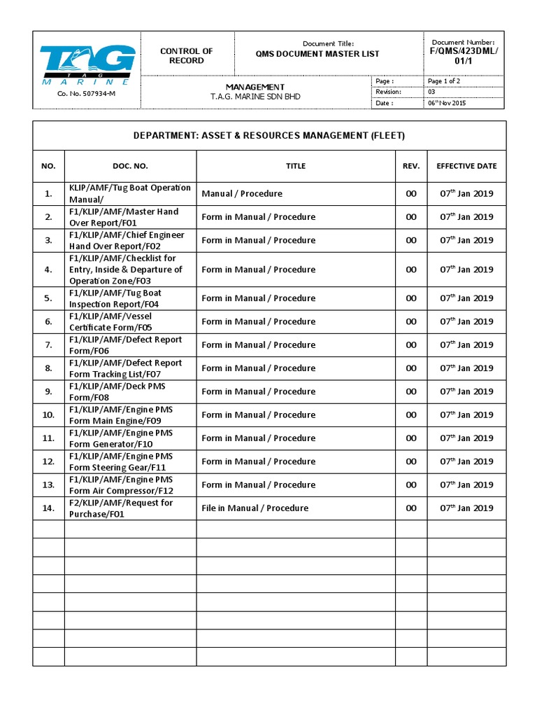 5 QMS Document Master List - Asset Resources Management (Fleet) | PDF ...