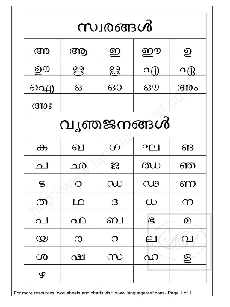 Malayalam Alphabet Chart | PDF