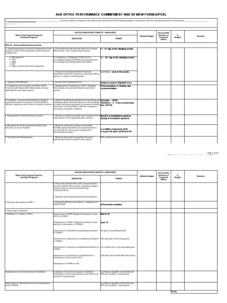Final Draft RO OPCR | PDF | Regulatory Compliance | Loans