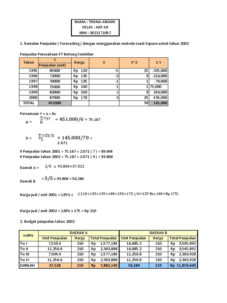Metode Least Square Dalam Penganggaran Pdf Teknologi And Rekayasa