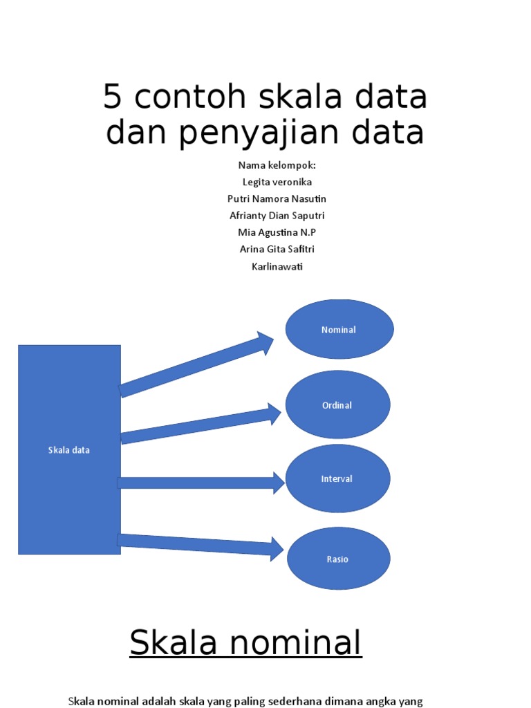 5 Contoh Skala Data | PDF