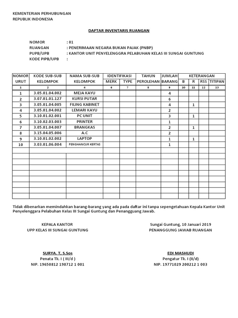 Daftar Inventaris Ruangan | PDF