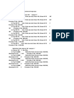 Kitz Valve Price List 2024 | PDF