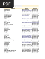 PR Email Contacts for Beauty Brands | PDF | Cosmetics | Fashion